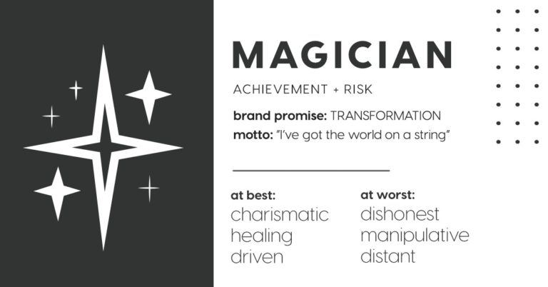 Brand Archetypes: The Magician Archetype - astute