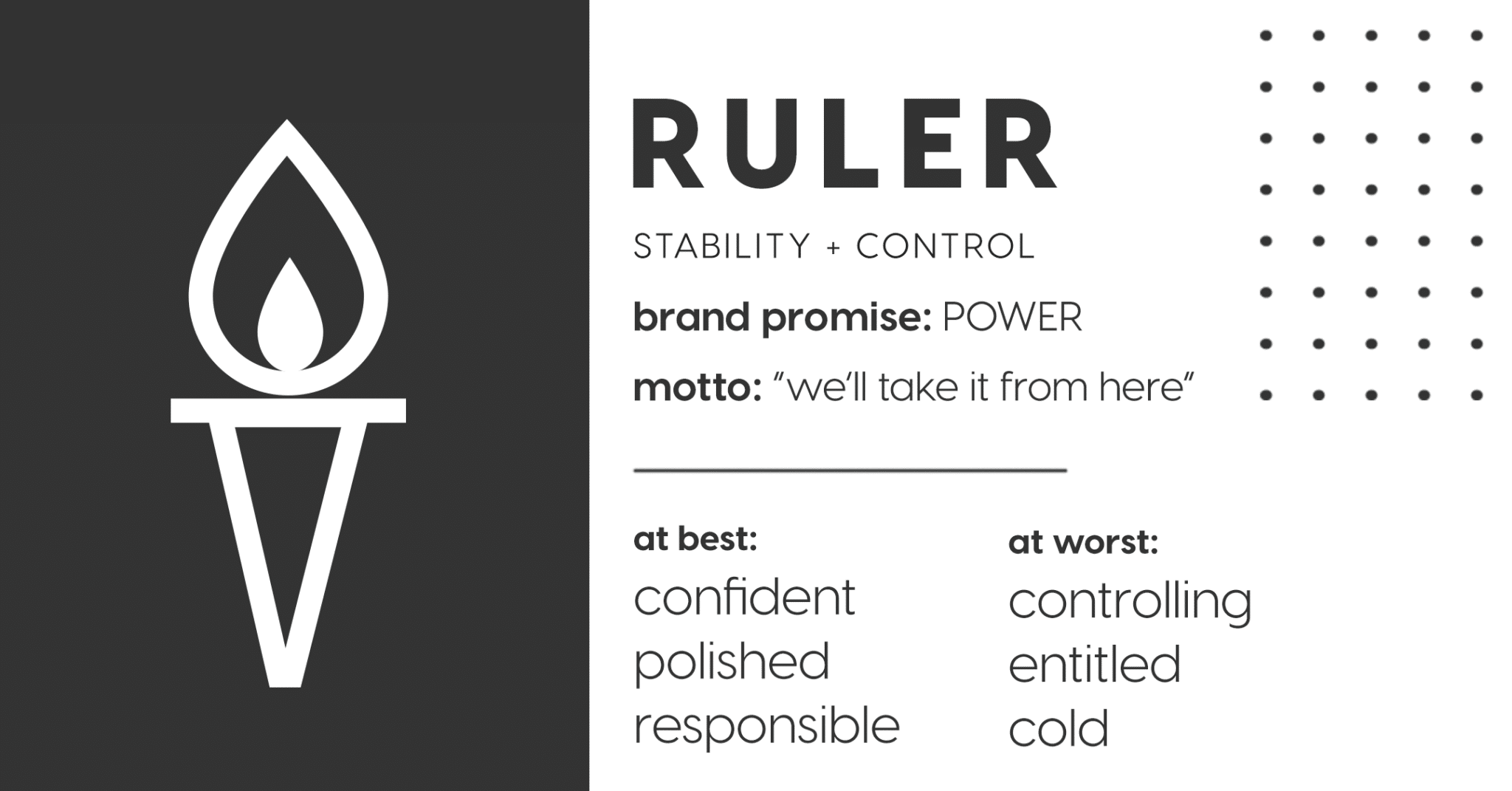 Brand Archetypes: The Ruler - Astute Communications